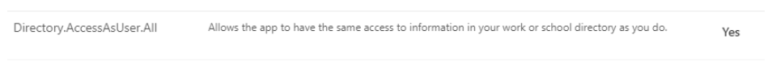 How To Find Permissions For Microsoft Graph Powershell
