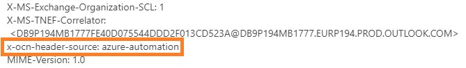 How to Send Emails Using Microsoft Graph PowerShell How to Send Emails Using Microsoft Graph PowerShell