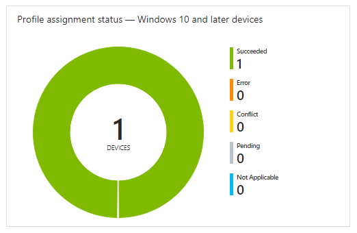 How to Map a Network Drive Using Microsoft Intune