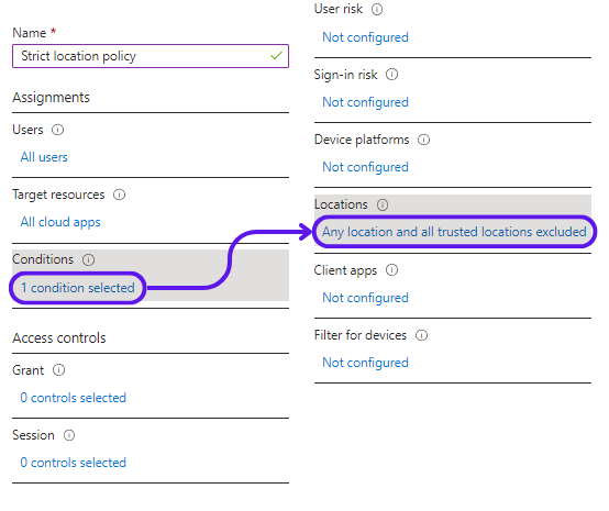 How To Use Strictly Enforce Location Policies In Conditional Access
