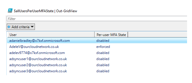 Report Per User Mfa Status In Entra Using Microsoft Graph Powershell